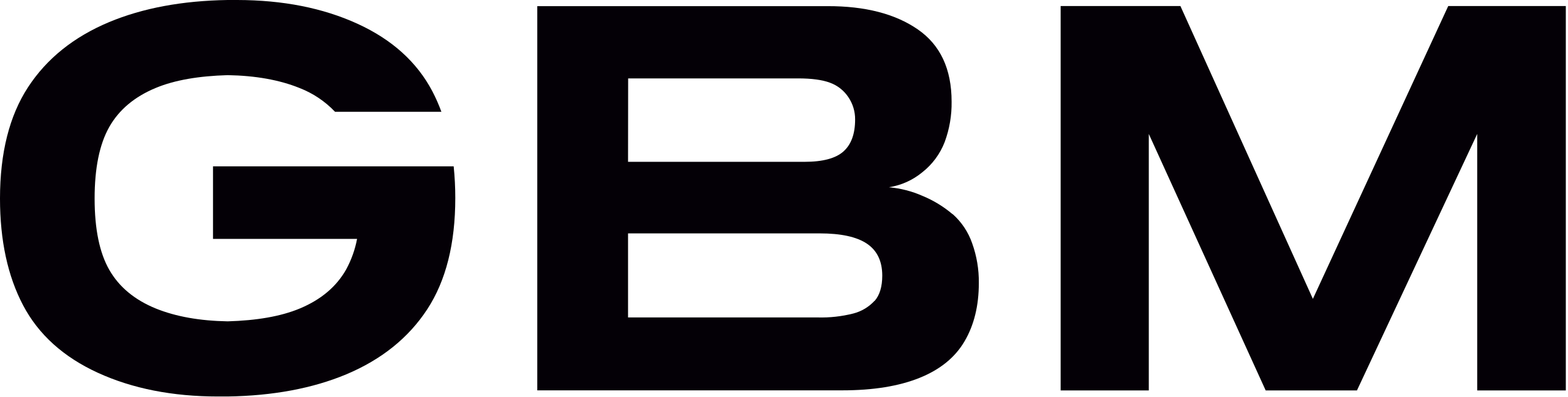 GBM Portal de Proveedores